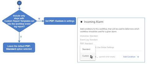 Event Logging Settings On The Workflow Level Evalink Documentation