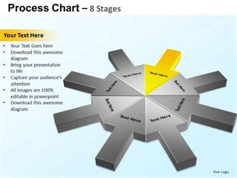 Powerpoint Slide Designs Process Process Chart Ppt Designs
