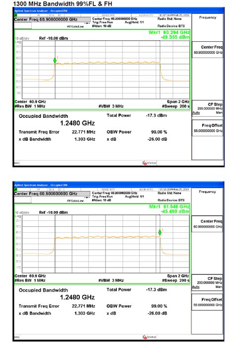 IWR IWR Sensors Forum Sensors TI E E Support Forums