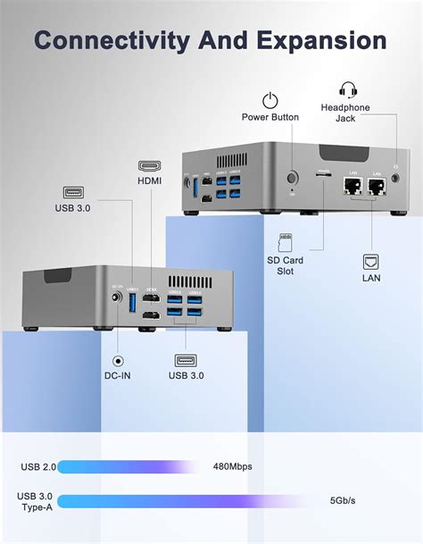 Awow Mini Pc Intel Celeron J3455 6gb Ddr4 Review Mini Pc Reviewer
