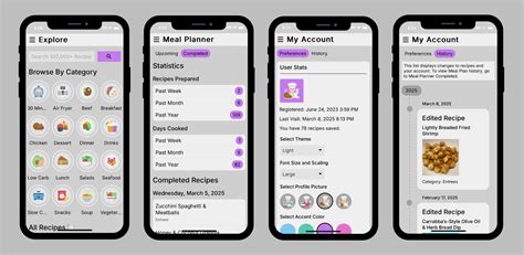 Github Alexbatestamari A Fully Featured Recipe Manager Web Application Built Using Python