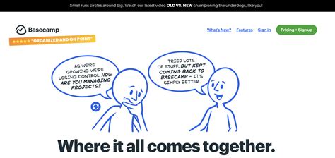 Software Development Project Management Simplified A Beginners Guide Distantjob Remote