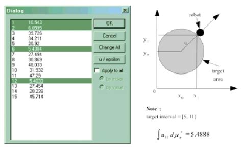 Tracking Mobile Robot Download Scientific Diagram
