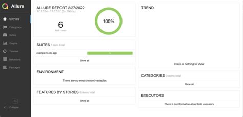 Revive History Trend For Allure Reports In Gitlabci With