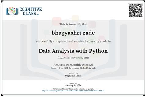 Bhagyashri Zade On Linkedin Im Happy To Share That Ive Obtained A New Certification Data