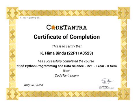 Hima Bindu Karna On Linkedin Python Datascience Machinelearning Continuouslearning Codetantra