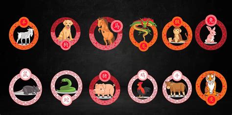 Each Chinese Zodiac Signs Monthly Horoscope For December 2023 Yourtango