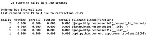 Django Gunicorn Nginx Yields Very Poor Performance Cant Get Even