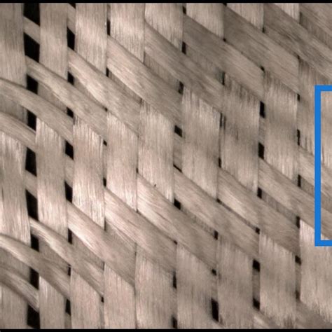 Visual Analysis Of The Introduced Defects Download Scientific Diagram