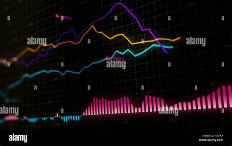 D Rendering Of Stock Indexes In Virtual Space Economic Growth Recession Electronic Virtual