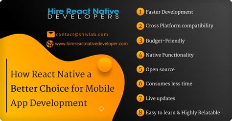 Hire React Native Developers On Linkedin Hirereactnativedeveloper