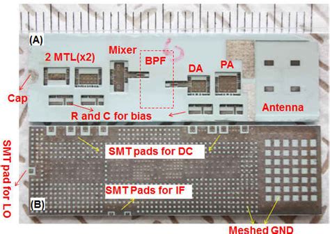 Ltcc Based System In Package Sip Technology For Microwave System Integration Intechopen