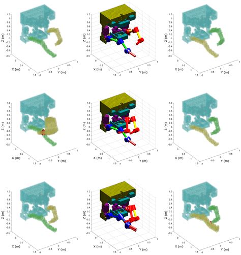 Collision Detection For Underwater Rov Manipulator Systems