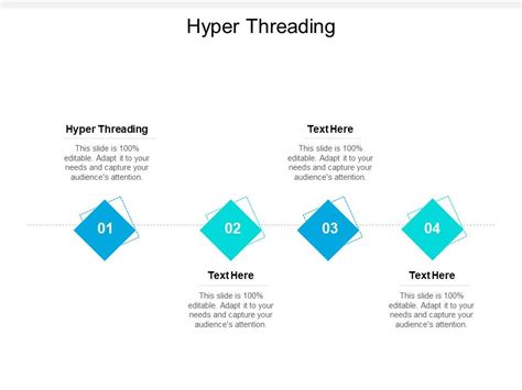 Hyper Threading Ppt Powerpoint Presentation Ideas Clipart Cpb