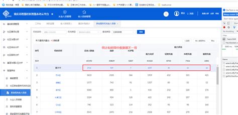 Bug 9931 【养老机构老人信息】正式环境。长护险的统计数据 与明细中的数据不一致。（该页面所有统计数据与明细都不一致） 重庆市智慧