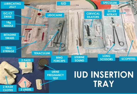 Mirena® Iud Official Hcp Website 49 Off