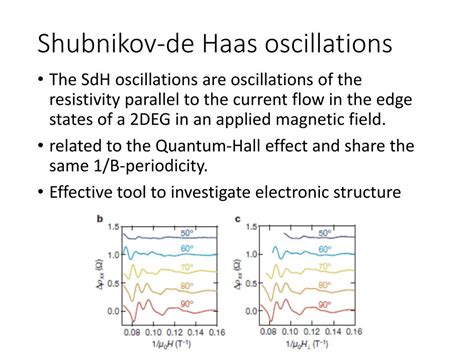 Ppt Emergent Phenomena At Oxide Interfaces Powerpoint Presentation Free Download Id 2433306
