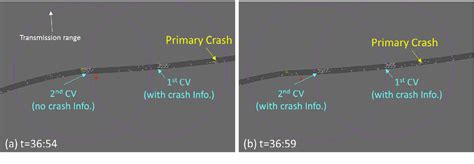 Figure 1 From Impact Of Connected Vehicles On Mitigating Secondary Crash Risk Semantic Scholar