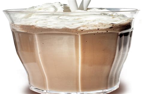 Chocolate Milkshake Ozzyspace