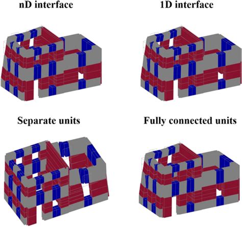 Modal Shapes Of The First Vibration Mode Of The Four Models Download Scientific Diagram