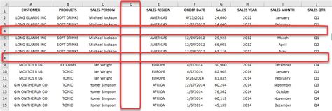 Prepare Data For Excel Pivot Tables MyExcelOnline