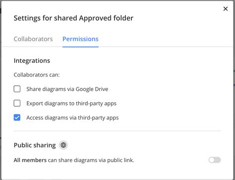 Cacoo 101 Security Settings Faqs And Technical Support Nulab