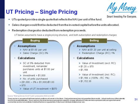 Understanding Unit Trusts