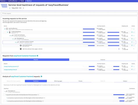 Analyze Database Services Classic Page Dynatrace Docs