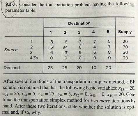 Solved 92 3 Consider The Transportation Problem Having The