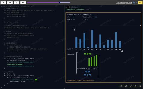 十大排序算法原理实现及可视化 知乎