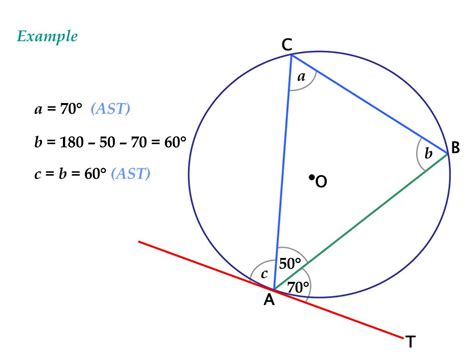 PPT Circle Theorems Part 3 Tangents PowerPoint Presentation Free Download ID 6251131