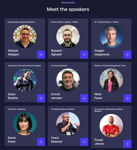 Bassem Dghaidi On Linkedin Programming Coding Xpand2023