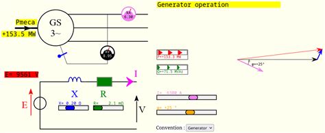 ac synchronous machine connected to grid