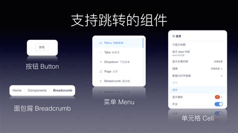Iview Laravel China