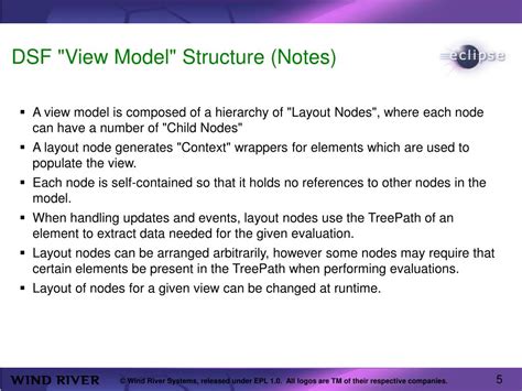 Ppt Debugger Services Framework Dsf View Model Powerpoint