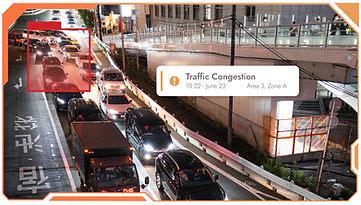 ViAct Building Smart Cities With Scenario Based AI Video Analytics AI Enabled Smart City