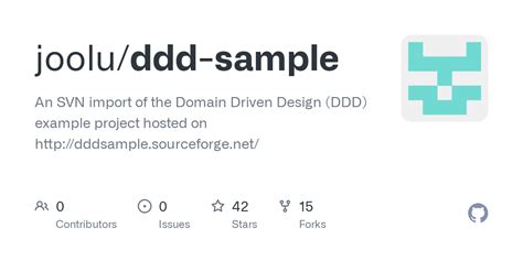 Github Jooluddd Sample An Svn Import Of The Domain Driven Design Ddd Example Project