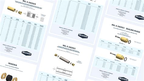 Bearon Manufacturing Data Sheets SmartAcre