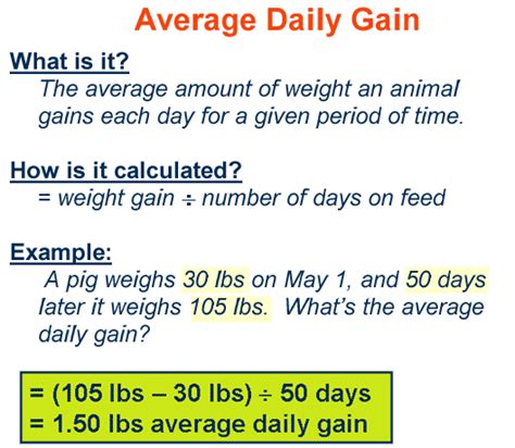 Livestock Calculations Animal And Food Sciences