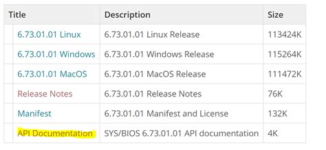 RTOS TMS320F28379D Regarding Peripheral Initialization In SYS BIOS