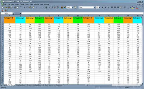 Analyzing Card Sort Results With A Spreadsheet Template Spreadsheet