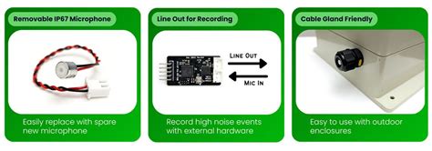 I2c Decibel Meter Module Ip67 Microphone