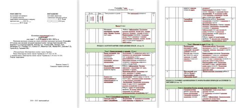 Календарно тематичне планування з географії для учнів 7 класу НУШ за Запотоцьким С П 2024 2025 н р