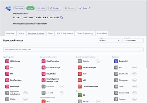 Smooth Aws Local Development With Localstack Aws Cdk And Typescript