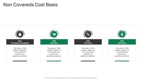 Non Covereds Cost Basis In Powerpoint And Google Slides Cpb PPT Presentation