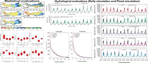 Evaluation And Hydrological Application Of Four Gridded Precipitation Datasets Over A Large