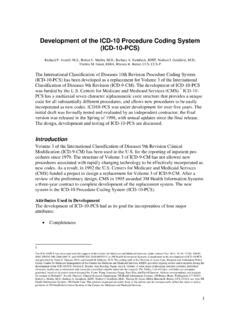 Development Of The ICD Procedure Coding System ICD Development Of The Icd Procedure