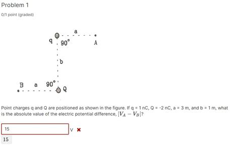 solved problem 1 0 1 point graded point charges q and q