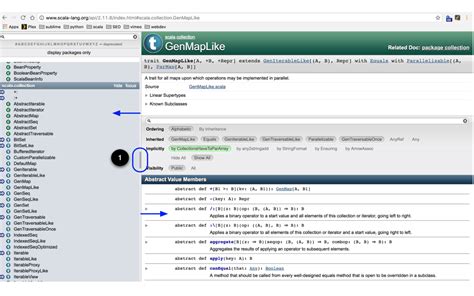 How To Navigate The Scaladoc Interface 2 10 2 11