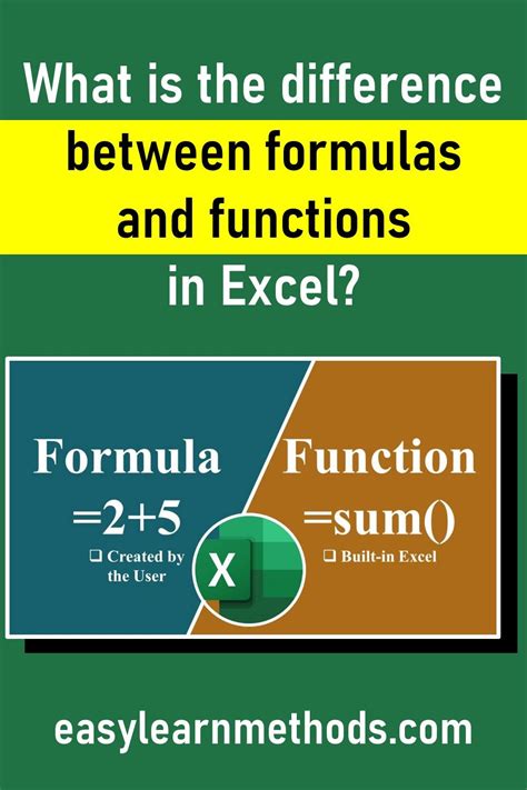 What Is The Difference Between Formulas And Functions In Excel Excel Formula Excel Formula